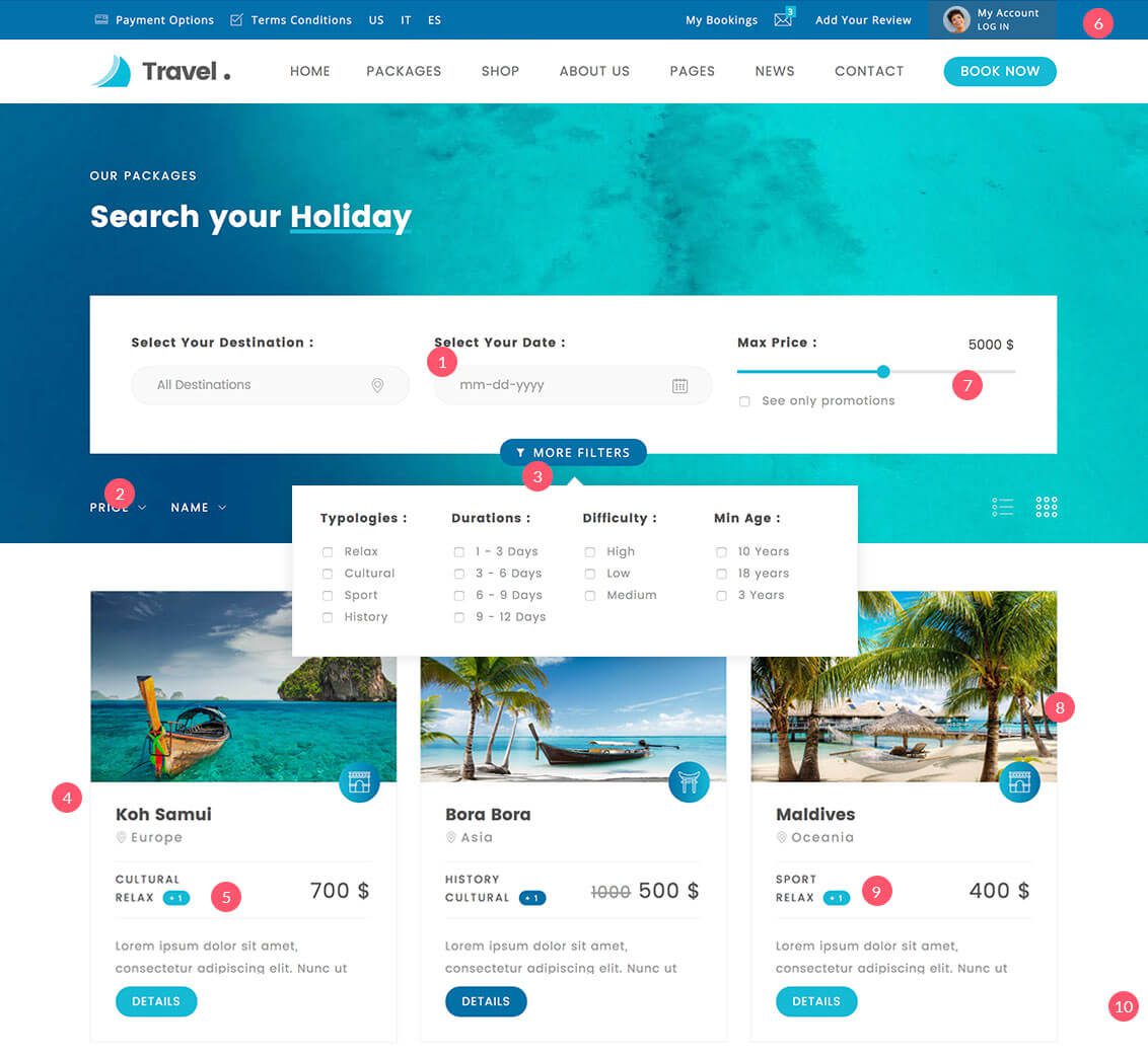 Best Travel Blog WordPress Themes in 2022 [In-Depth review]
