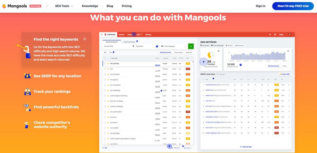 Mangools SEO Tool Review 2025 | How to Boost Business Sales