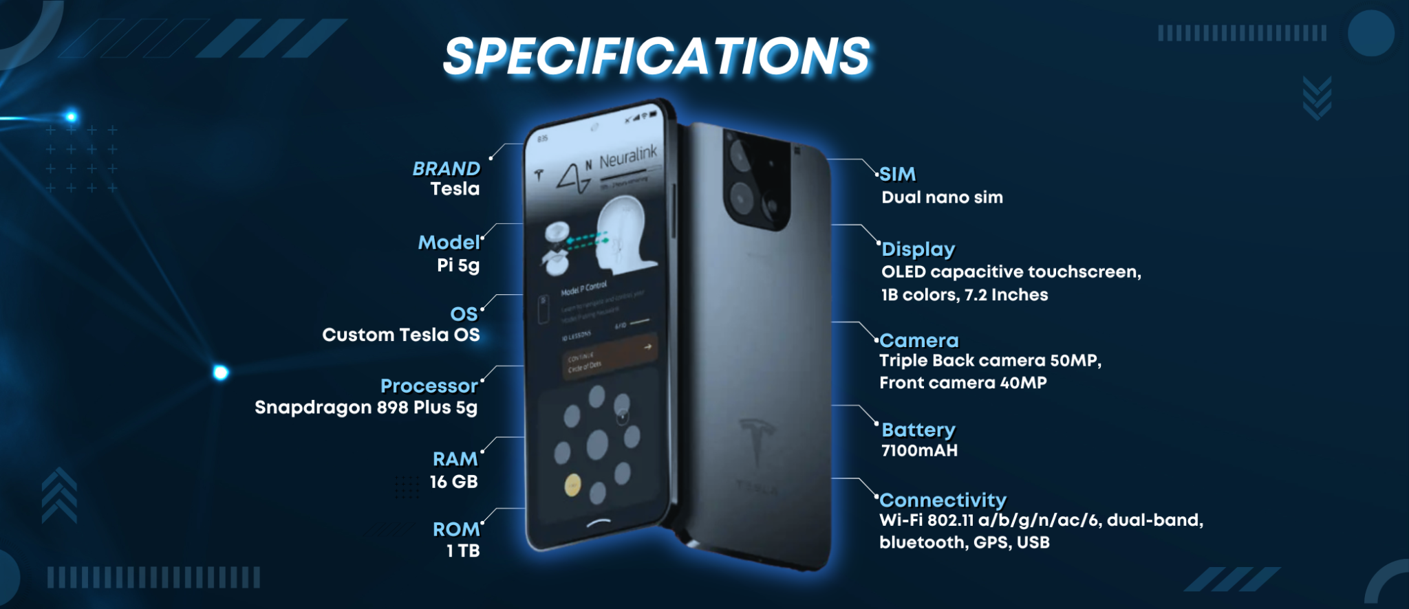 Tesla Pi Phone | A Game-Changer in Smartphone Technology